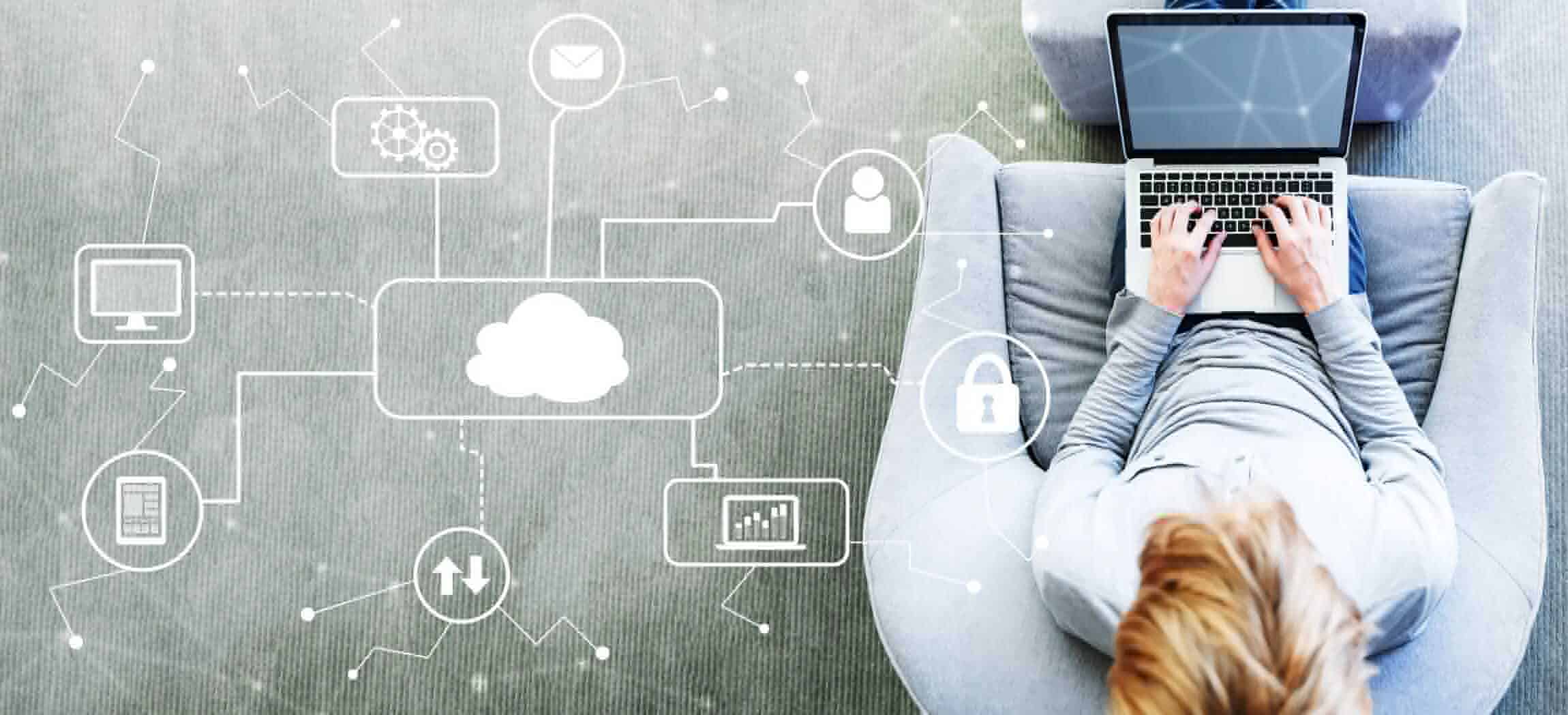 Report Migration from Cognos to PowerBI