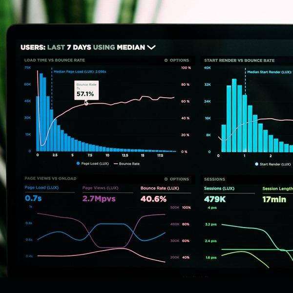 Self-service BI and Dashboards | Bitwise India | Technology Consulting ...